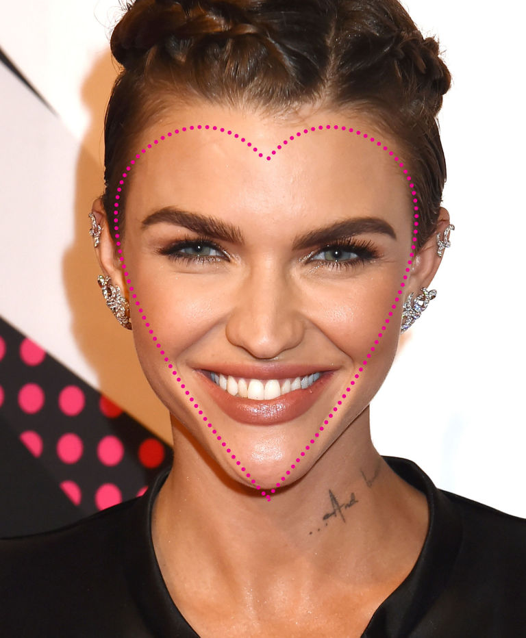 The Shape of your Face reveals a lot about your personality - WORTHaLIKE